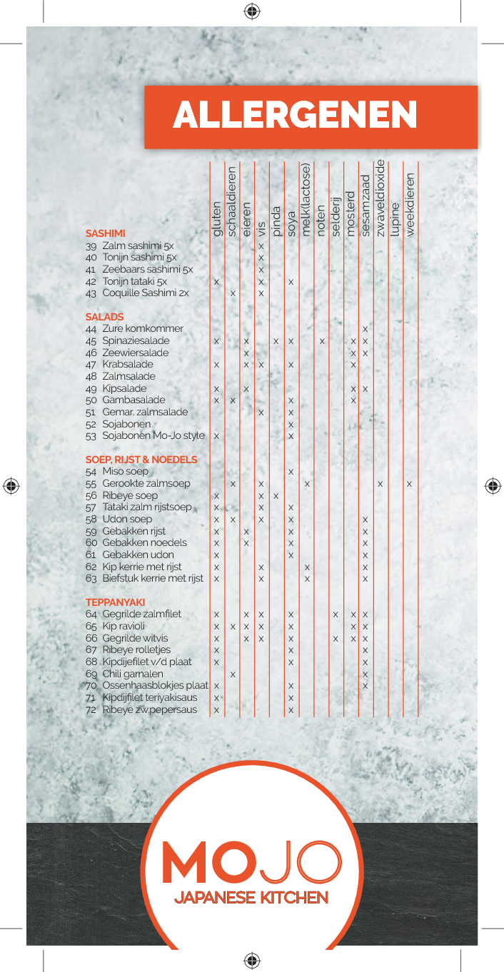 Menukaart - MOJO, Helmond - Eet.nu